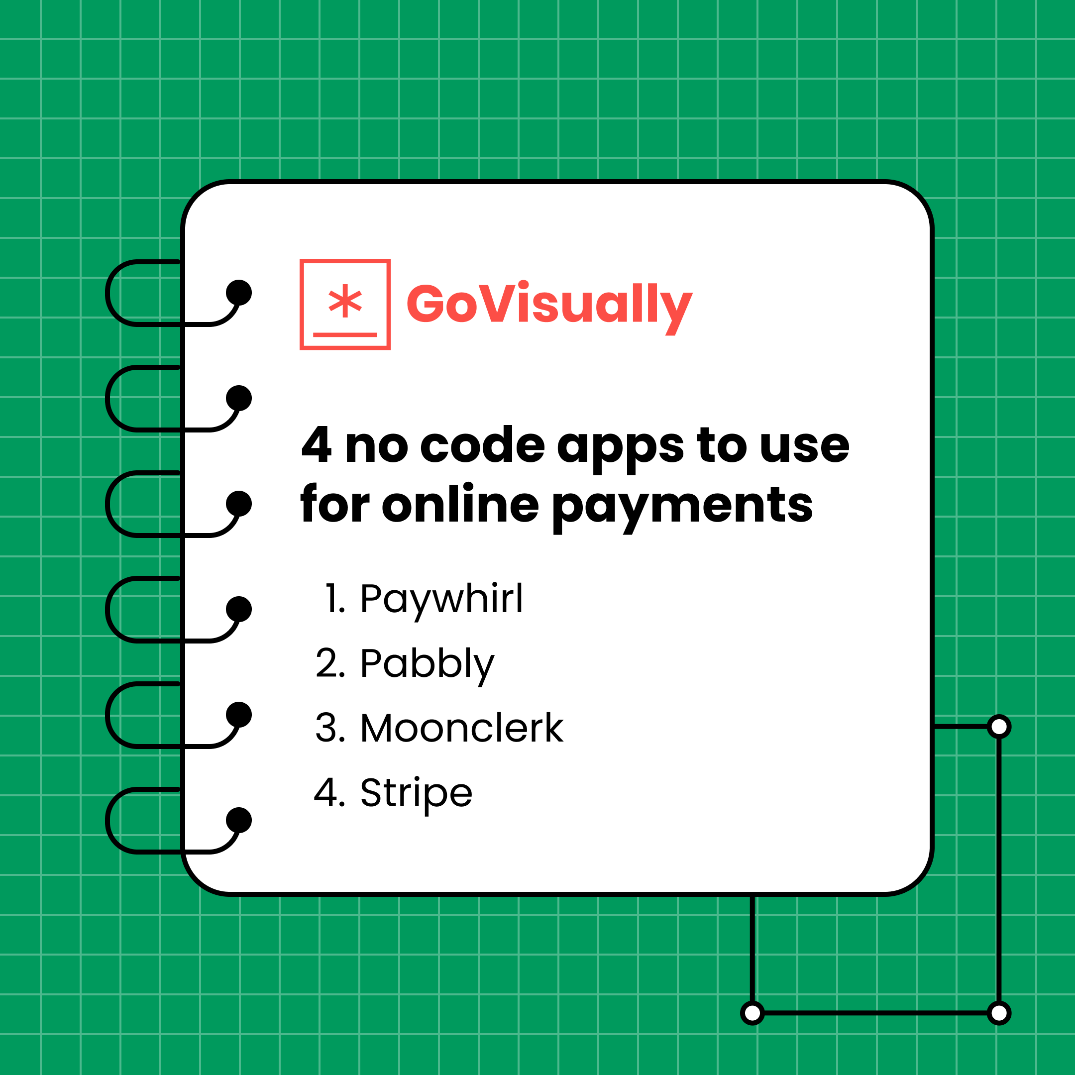 200+ no code apps to build and grow your business in 2023