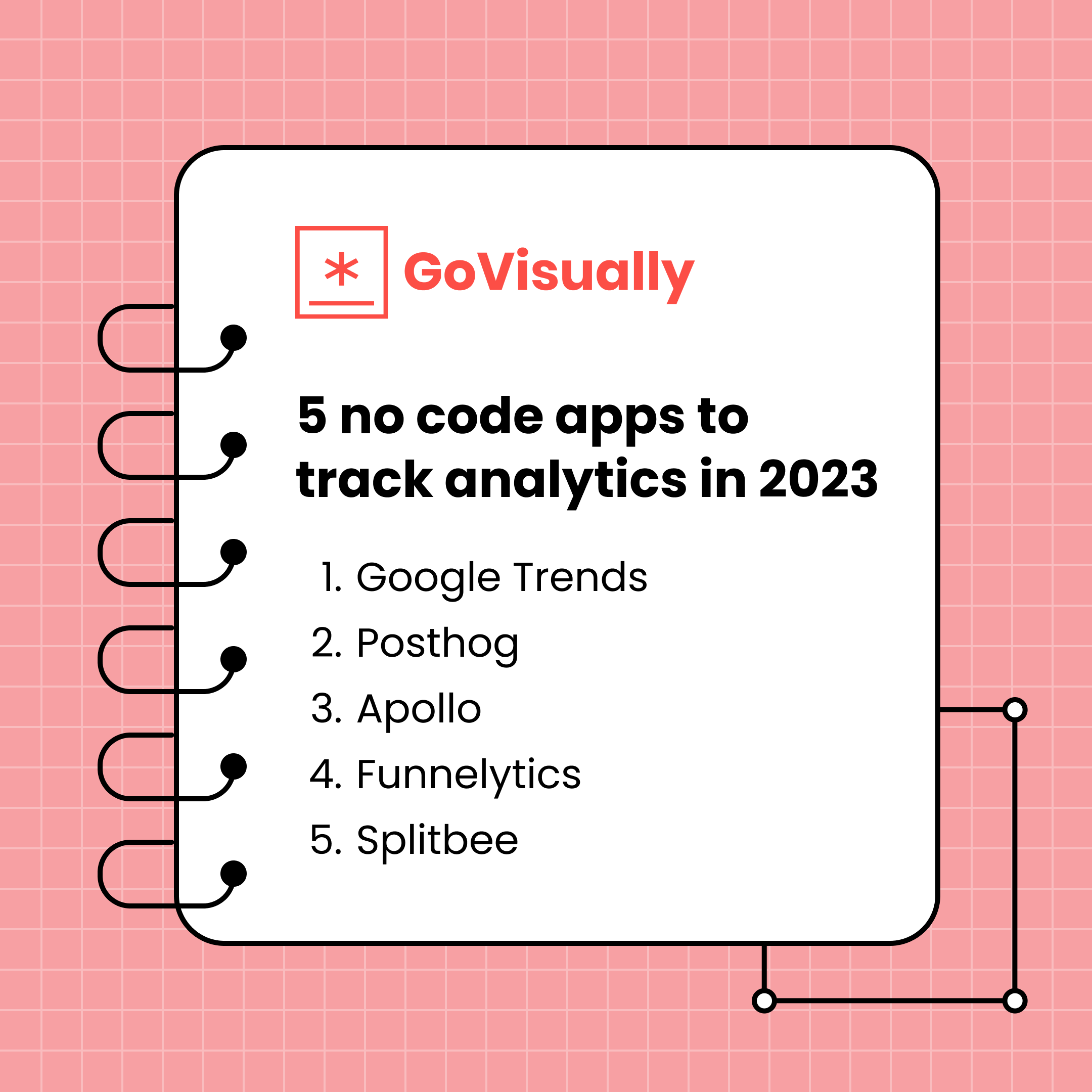 200+ no code apps to build and grow your business in 2023