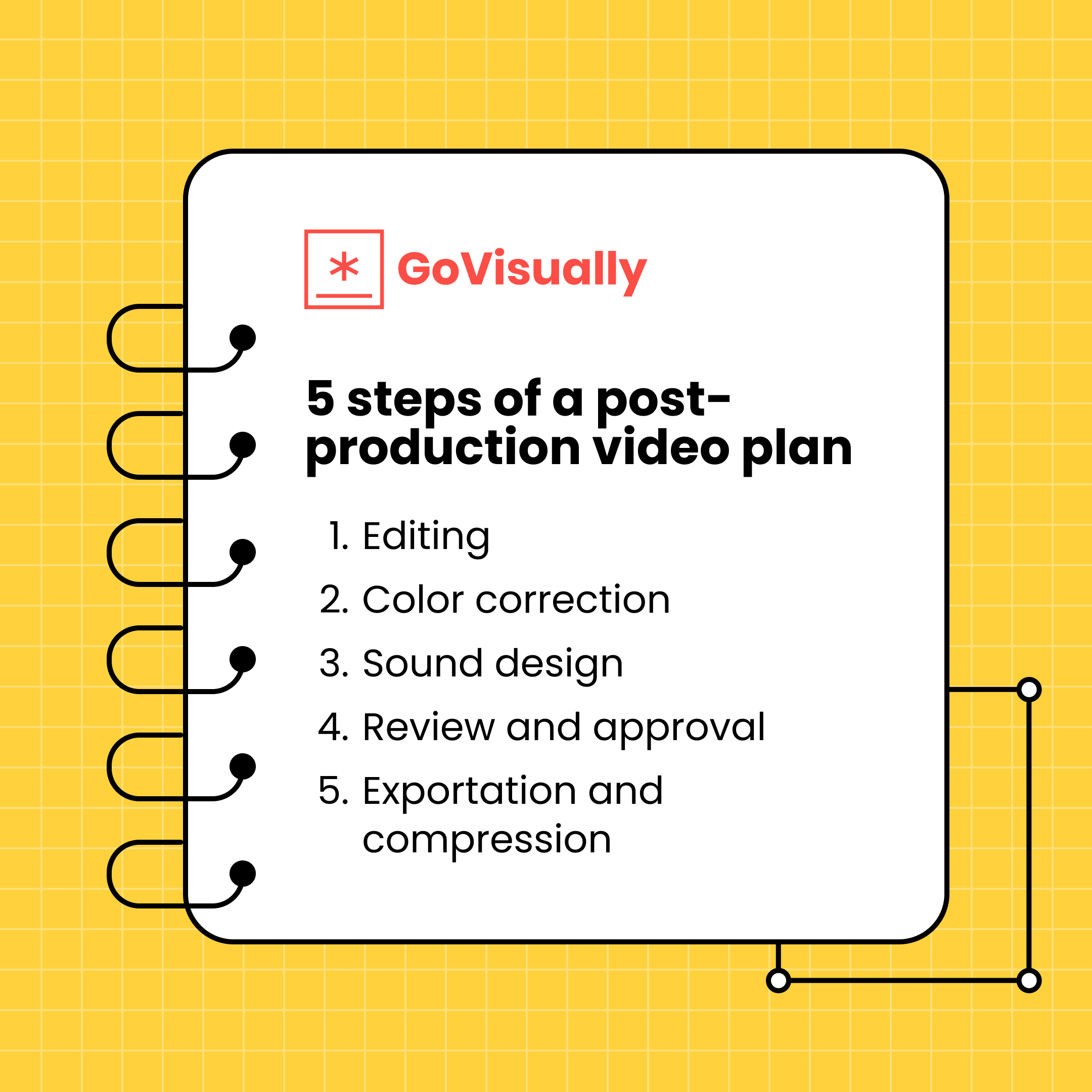 How to leverage video production workflow diagrams to maximize productivity