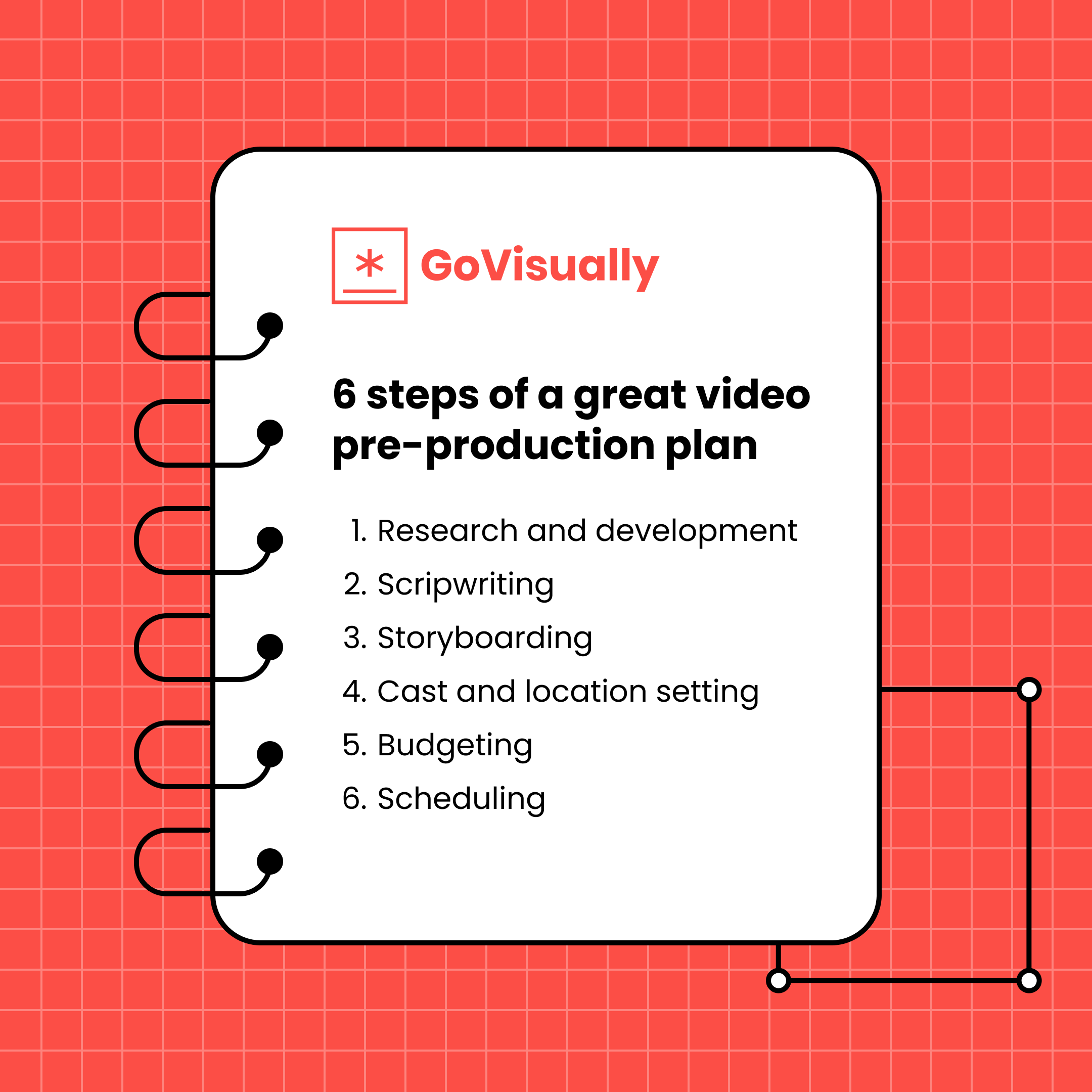 How to leverage video production workflow diagrams to maximize productivity