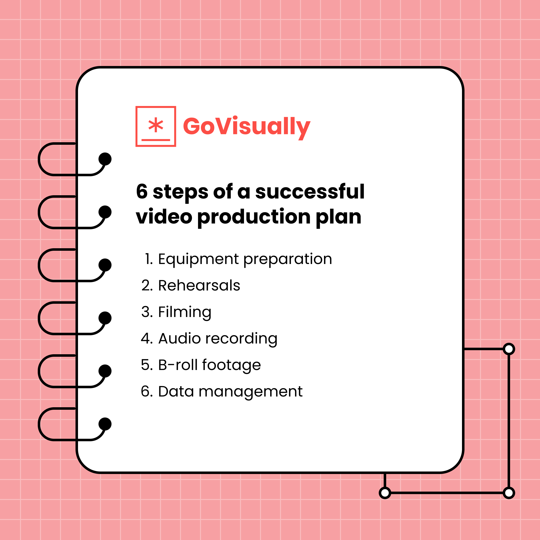 How to leverage video production workflow diagrams to maximize productivity