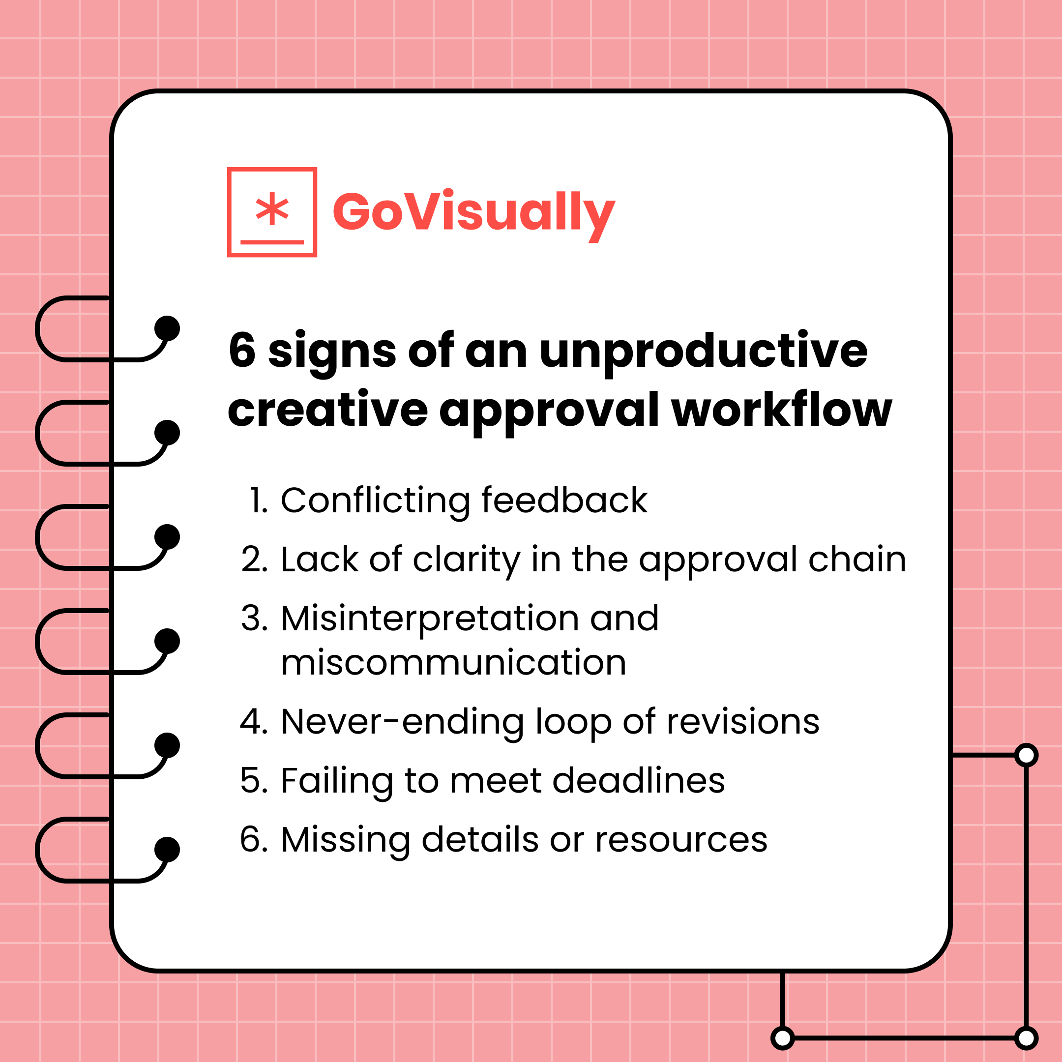 Maximize review and approval process productivity in 12 steps