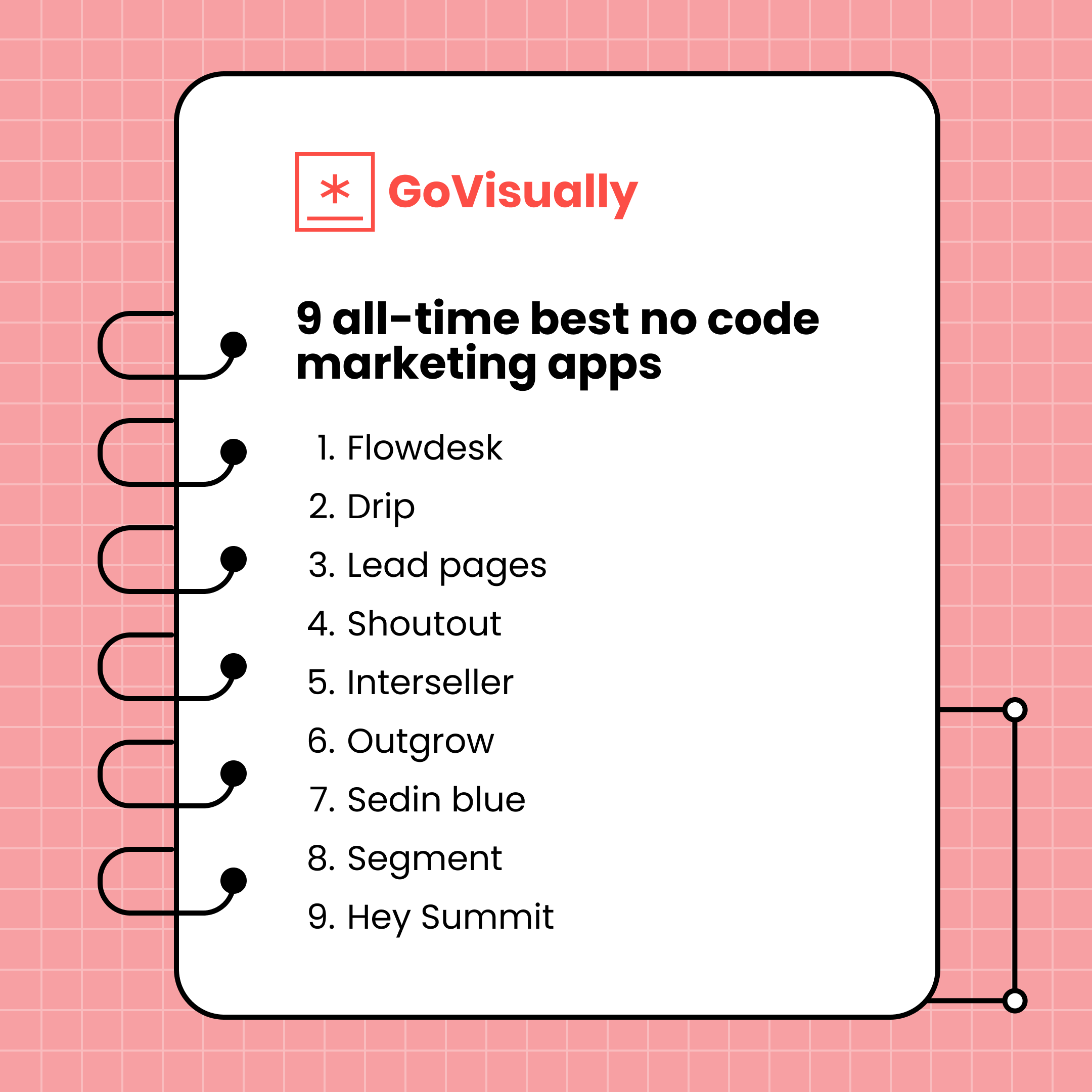 200+ no code apps to build and grow your business in 2023