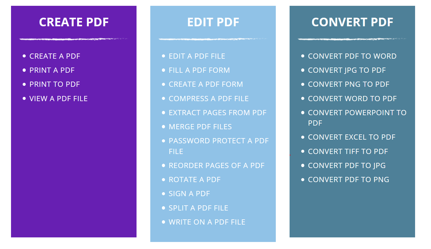 How To Add Comments To PDF Online GoVisually how-to-add-comments-to-pdf-online-govisually