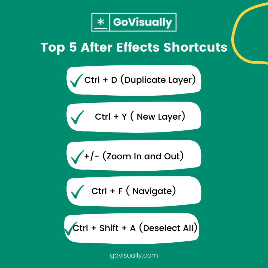 30 After Effects Shortcuts You Should Use In 2022 GoVisually 2023 