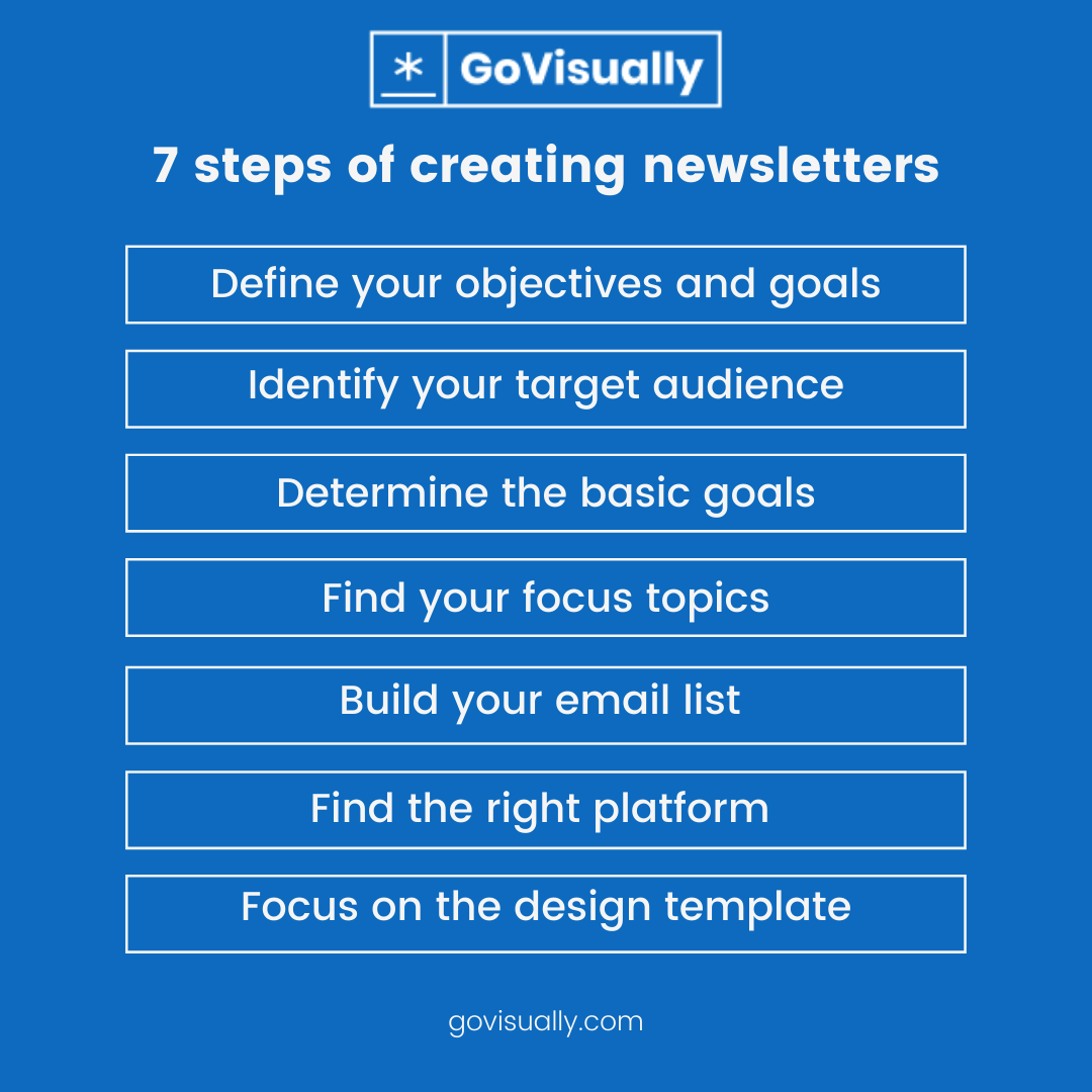 Email Design 101 How To Create Newsletters Govisually